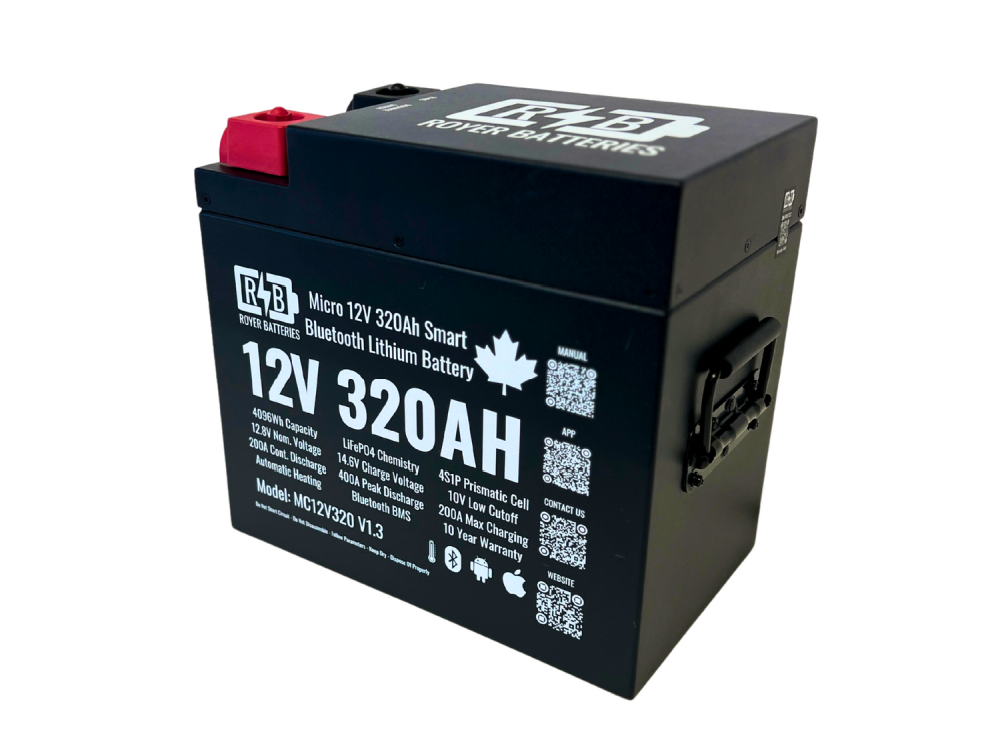 Lithium Battery Royer | We Go Solar Ltd.